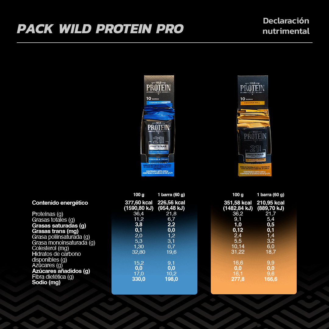 Pro Pack Mix – Wild Foods Mexico