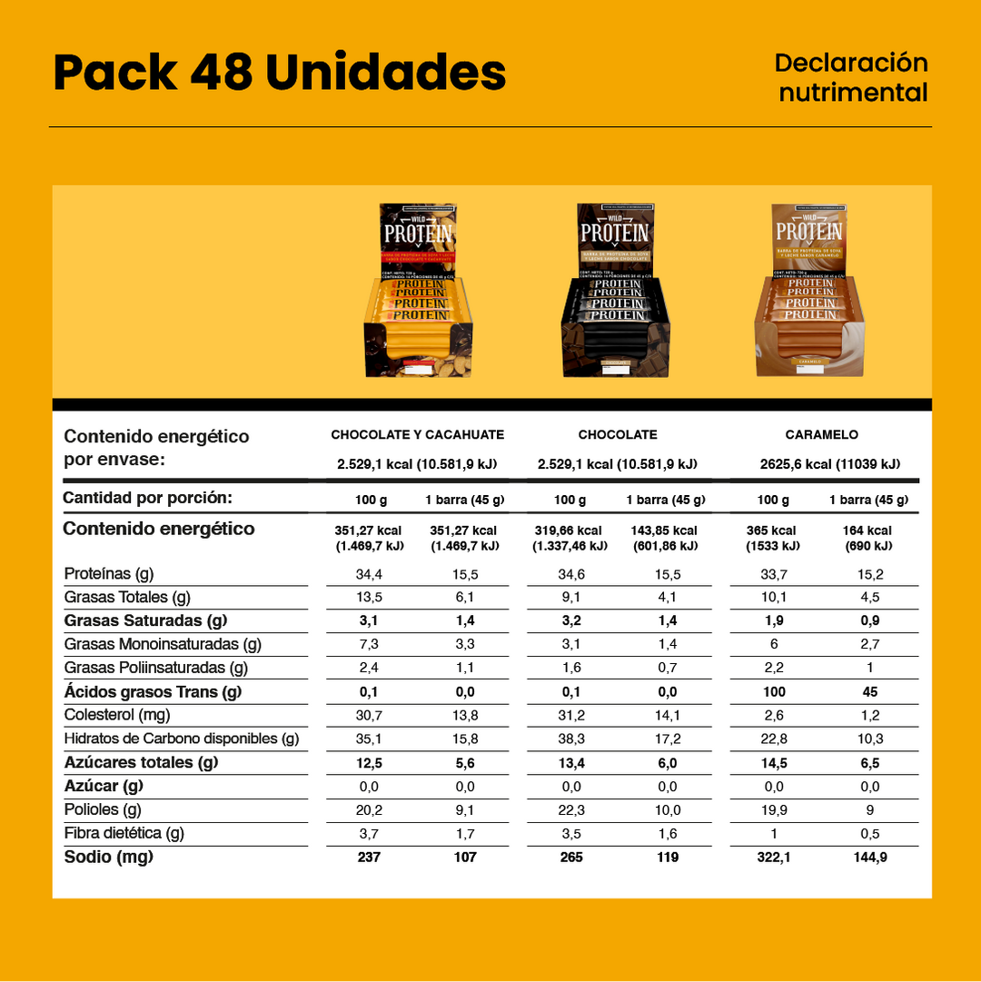 Wild Pack 48 Unidades (3 Cajas) – Wild Foods Mexico