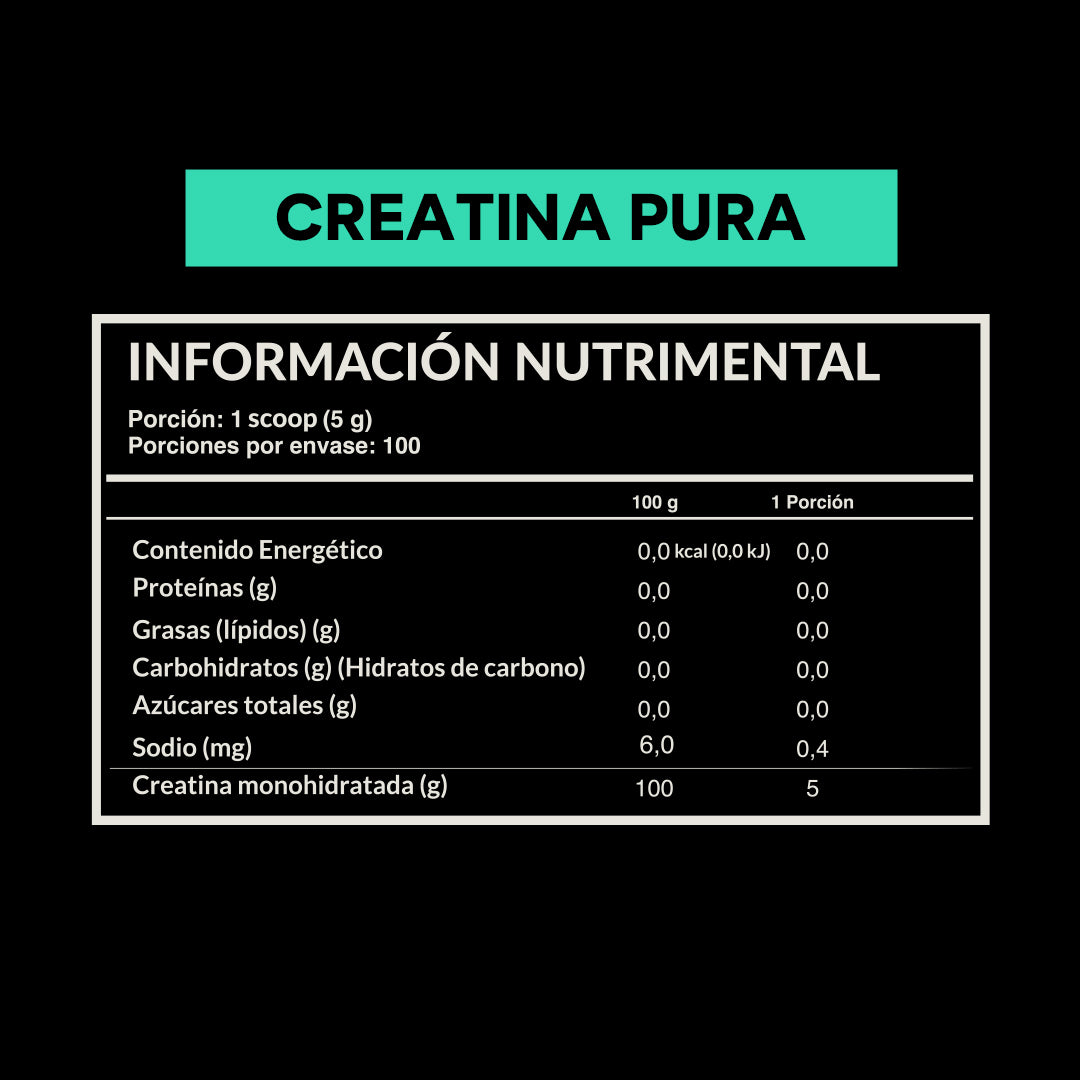 WILD PROTEIN PRO – Wild Foods Mexico